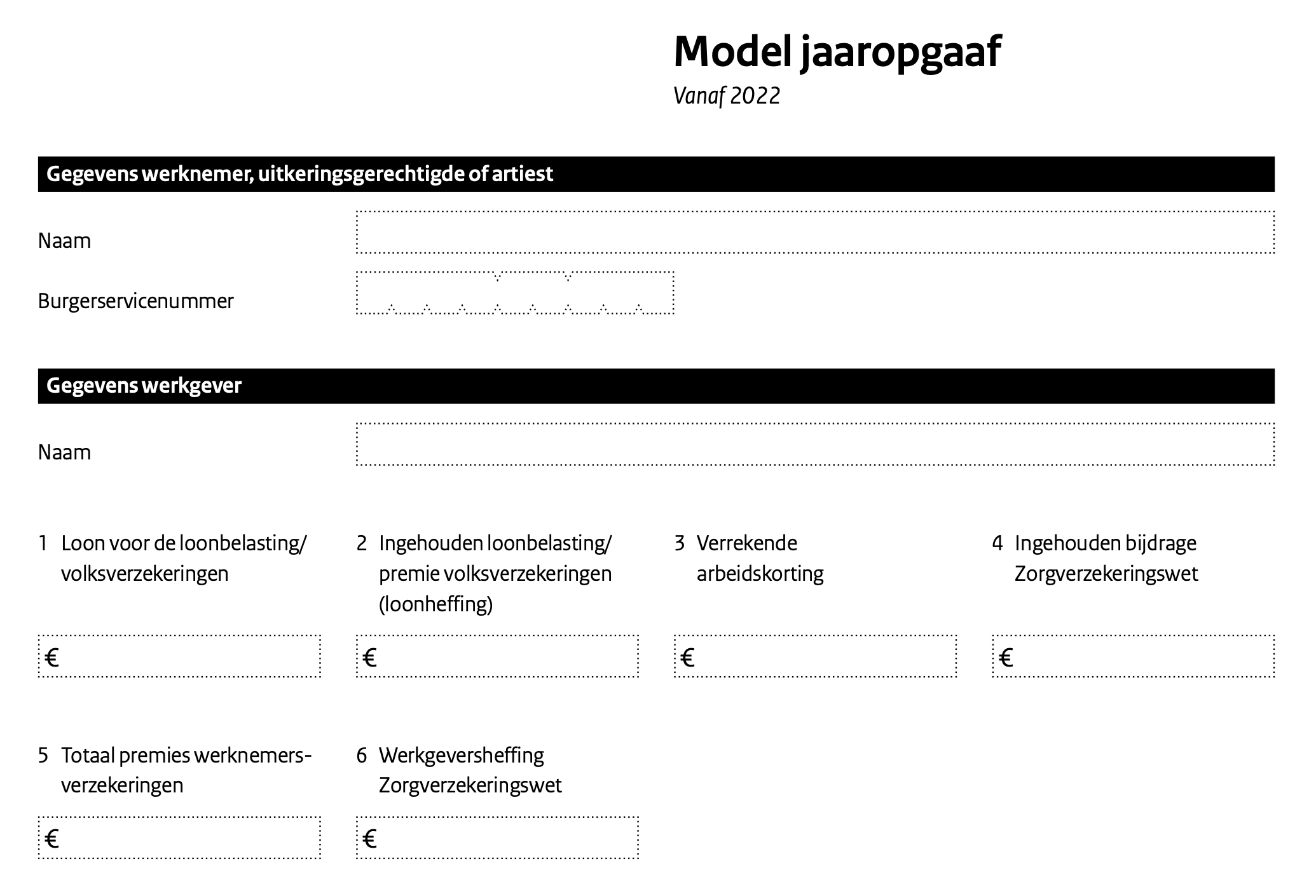 Jaaropgave maken | Antwoorden, tips en een voorbeeld